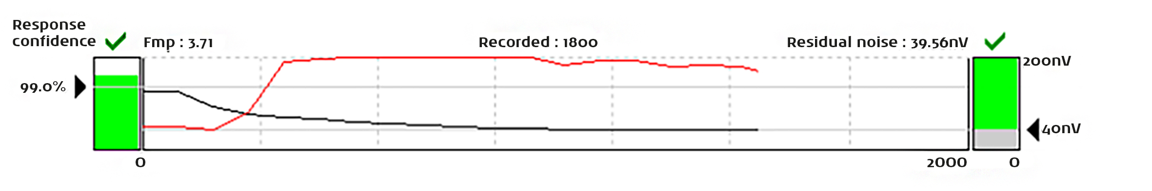 聴性誘発反応検査装置 Eclipse（エクリプス）| ダイアテックカンパニー